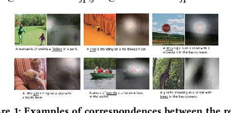 Figure 1 From Malware Analysis Of Imaged Binary Samples By Convolutional Neural Network With