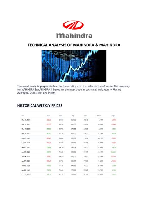 Technical Analysis Of Mahindra Pdf Technical Analysis Financial Markets Technical Analysis Of Mahindra Pdf Technical Analysis Financial Markets