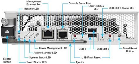 Cisco Nexus 7700 Supervisor 2e Module Data Sheet Cisco