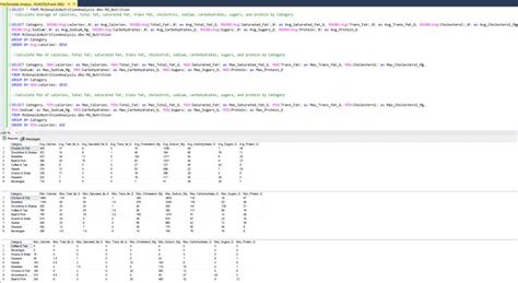 frank vargas on linkedin dataanalysis datascience statistics sql
