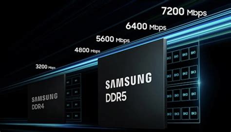ddr5 内存价格小幅上涨 市场 电子元件技术网