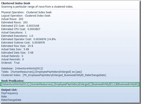 Sql Server Ctes Window Functions And Views Jonathan Kehayias