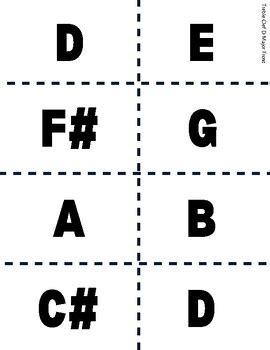 Orchestra Note Name Flashcards By Michelle Bell TPT