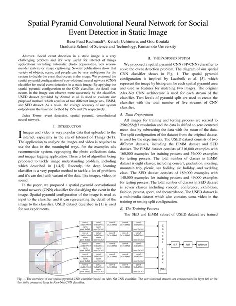 Spatial Pyramid Convolutional Neural Network For Social Event Detection In Static Image Deepai