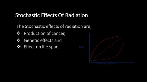 Radiation Hazards Pptx