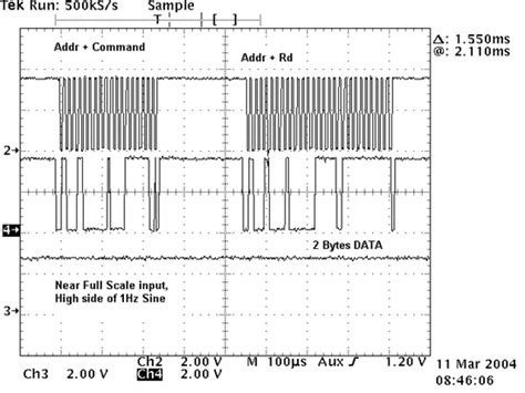 ADS7828 I2C Behavior Doesn T Match Data Sheet Data Converters Forum Data Converters TI E2E
