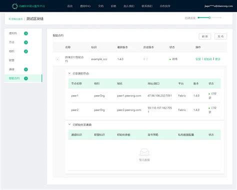 智能合约管理fabric 14 · 点融区块链 花瓣网 智能合约管理fabric 14 · 点融区块链 花瓣网