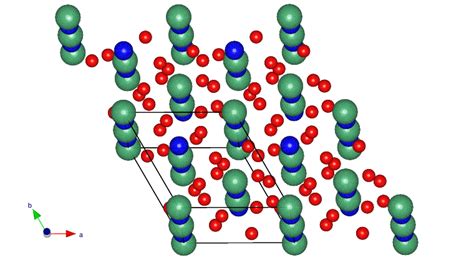 1 Structure Of Lithium Niobate[14] Download Scientific Diagram