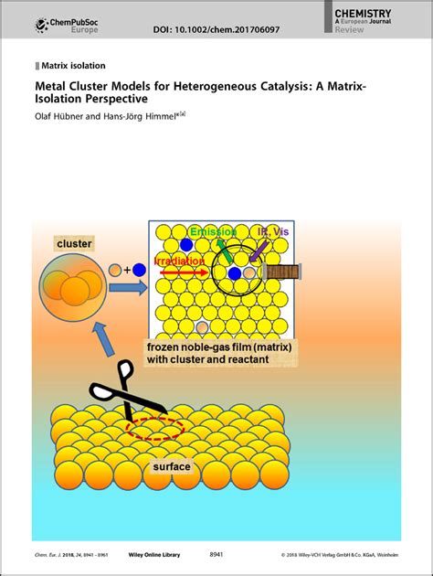 Frontispiece Metal Cluster Models For Heterogeneous Catalysis A