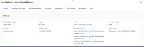 Amazon Web Services AWS Load Balancer Not Working Correctly As It Is Not Giving The Website