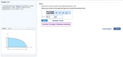 Solved The Shaded Area Shown In Figure 1 Is Bounded By X