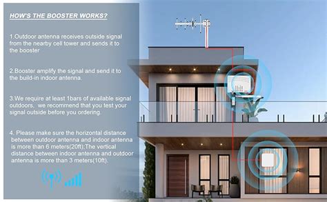 Cell Phone Booster And Multi Room Cell Phone Signal Booster