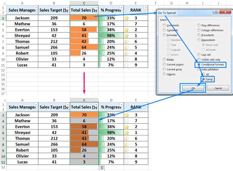 Best Examples How To Use Excel Conditional Formatting