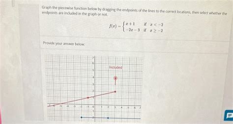 Solved Graph The Piecewise Function Below By Dragging The