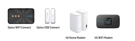 EXCLUSIVE Telstra Optus Increase Sale Of Products From Banned Chinese Company ZTE Channelnews