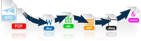 Digitization And E Archiving Services For Marine And Industrial Records