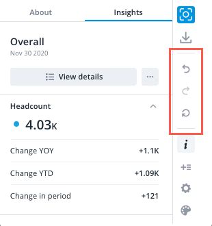 Undo And Redo Visual Actions