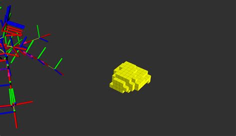 Result Of Mask Rcnn Object Detection The Detection Identified A