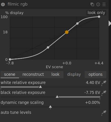 Filmic V OpenCL Disabled Vs Enabled Different Output Observed Software Discuss Pixls Us