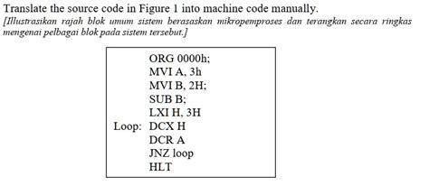 Solved How To Convert Source Code Into Machine Code Manually For 8085