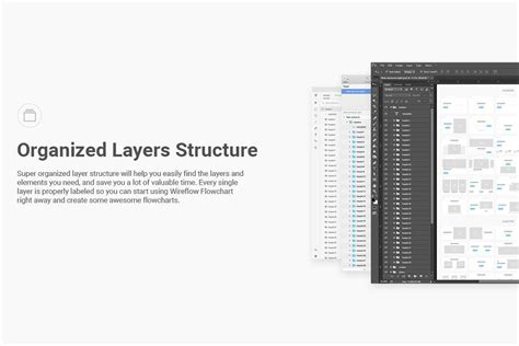 Wireflow Flowcharts Flow Chart Website Template Fun Website Design