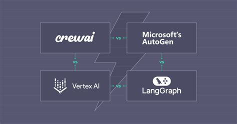 How To Use Snowflake Metadata To Identify Areas For Optimisation