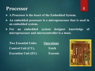 Ppt On Embedded System PPTX Operating Systems Computer Software And Applications