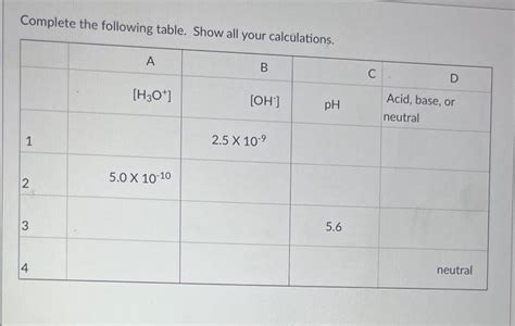 Solved Complete The Following Table Show All Your Chegg
