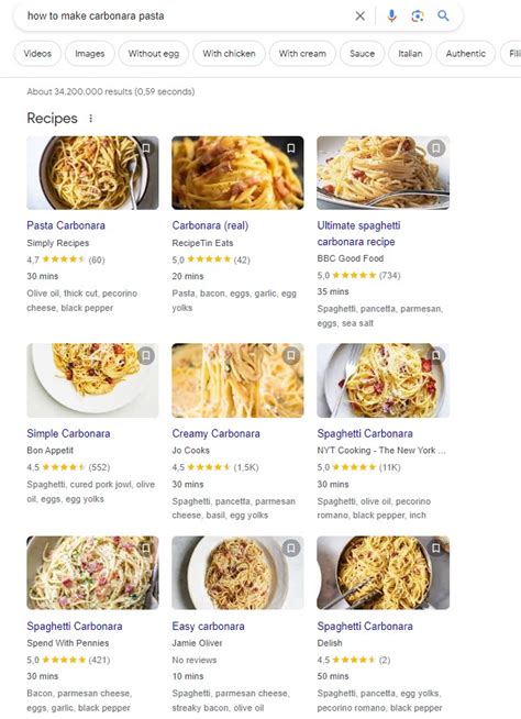 4 Types Of Keyword Intents And How To Optimise Correctly The Digital Cellar