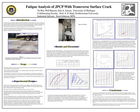 Ppt Fatigue Analysis Of Jpcp With Transverse Surface Crack Powerpoint