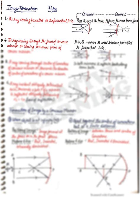 Solution Class 10 Science Ch 10 Light Reflection And Refraction Notes