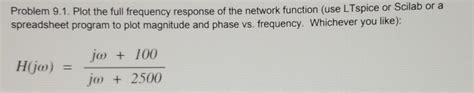 Solved Problem Plot The Full Frequency Response Of The Chegg