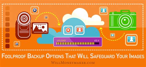 Foolproof Backup Options For Safeguarding Your Images