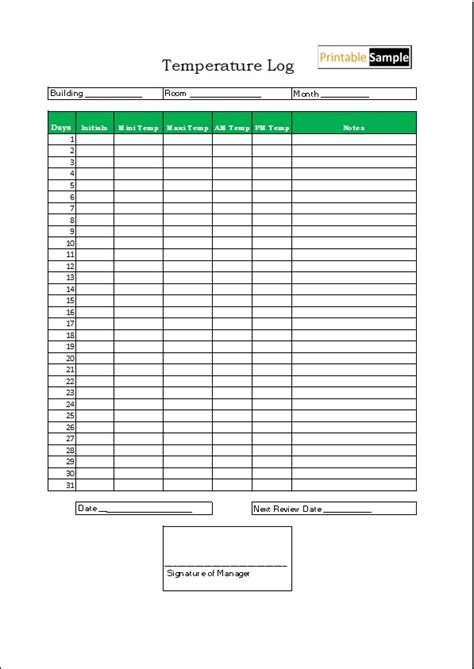 Sample Of Temperature Log