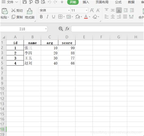 Python Pandas 行代码实现对excel 读写操作 阿里云开发者社区