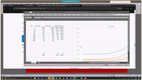 Msbifi Coffee Break Azure Sql Database Hyperscale Youtube