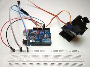 Face Tracking OpenCV Python Arduino Learn Robotics