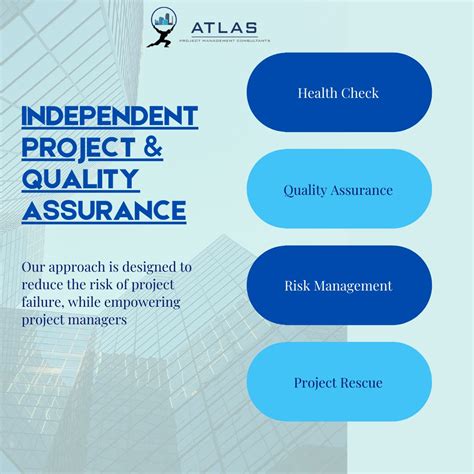 Atlas Project Management Consultant On Linkedin Independentproject Qualitycontrol