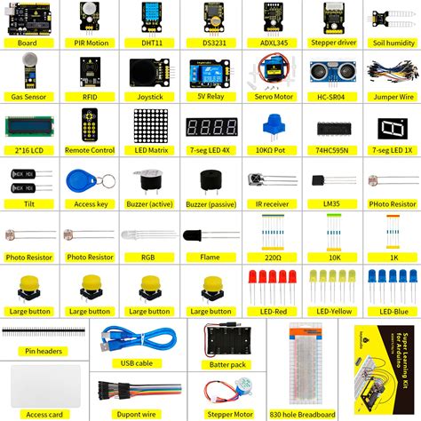 Kit Super Learning Pour Arduino Uno R3 Robotisâmes