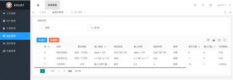 Oj在线判题系统项目 青墨染烟雨 博客园