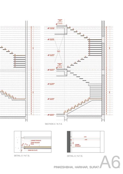 Internship Portfolio By Priyanka Jagtap Issuu