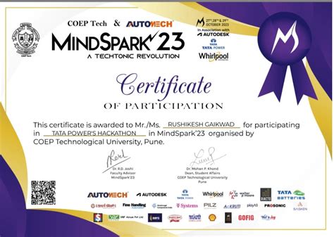 Rushikesh Gaikwad On Linkedin Hackathonjourney Techinnovation