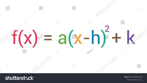 Vertex Form Quadratic Function Stock Vector Royalty Free 2134316539 Shutterstock