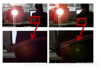 炫光鬼影原因分析转载sensor Flare怎么消除 Csdn博客