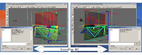 figure 1 from 3d visual component based approach for effective
