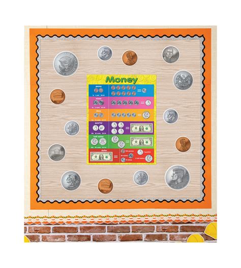 Money Chart Teacher Created Resources Tcr7606