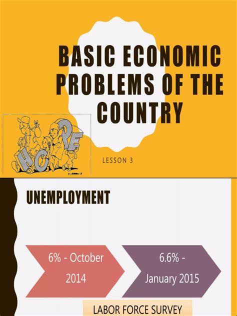 Basic Economic Problems In The Philippines Pdf