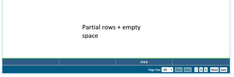 Rows Are Not Rendering Correctly Morethan 100 Rows · Issue 2375