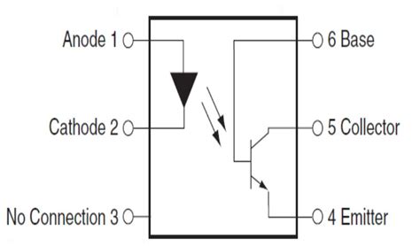 Opto Isolator Schematic Source