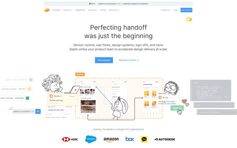 What Are Ui Design Tools Recommended Ui Design Tools Rgeesaidesign
